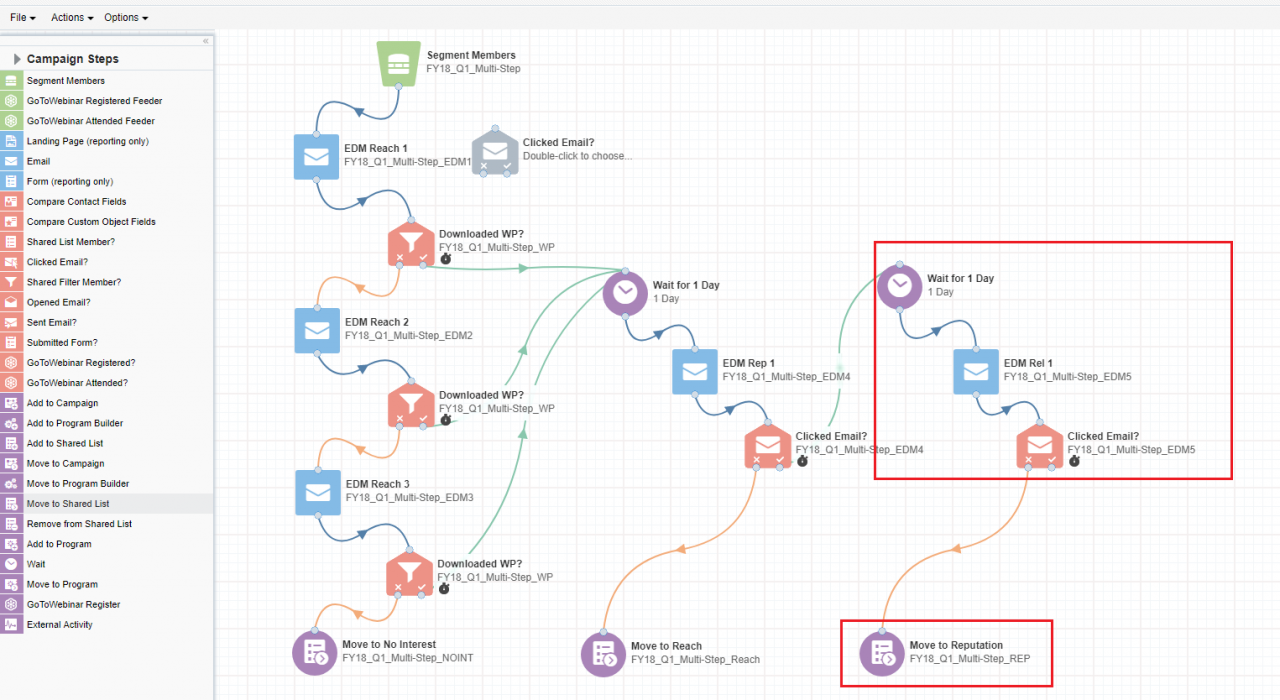 Eloqua Training: Eloqua Multi-Step Campaign Build